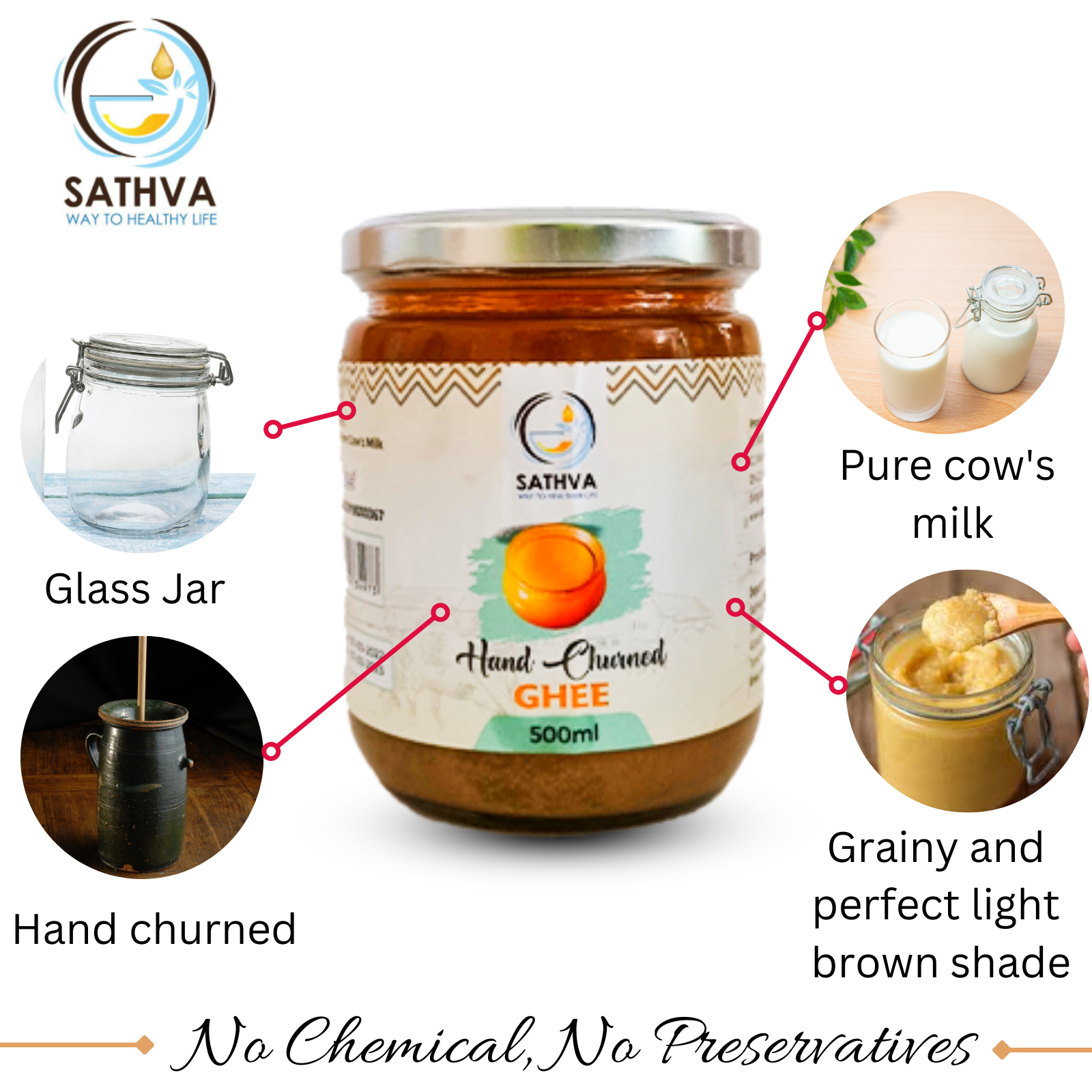 Hand Churned Ghee 500ML | Sathva Singapore